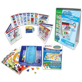 Fractions and Decimals - Curriculum Learning Module For Grades 3-6