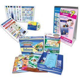 Science Skills Curriculum Learning Module For Grade 7