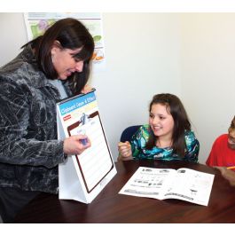 Thinking Graphically About Reading - Flip Chart Set - Set of 5