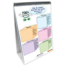 ELA Common Core Curriculum Mastery Flip Chart Set For Grade 2