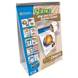 How Does Earth’s Surface Change? Flip Chart Set | NewPath Learning
