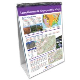 Earths Surface Curriculum Mastery Flip Chart Set | NewPath Learning
