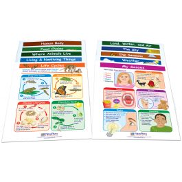 Science Visual Learning Guides Set For Grade 1 | NewPath Learning