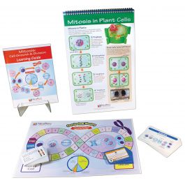 Mitosis: Cell Growth & Division Curriculum Learning Module | NewPath ...