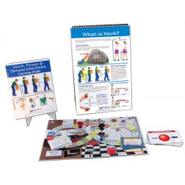 Work, Power and Simple Machines Curriculum Learning Module