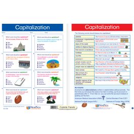 Capitalization - Laminated, Write-On & Wipe-Off Visual Learning Guide