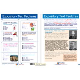 Expository Text Features - Laminated, Write-On & Wipe-Off Visual ...