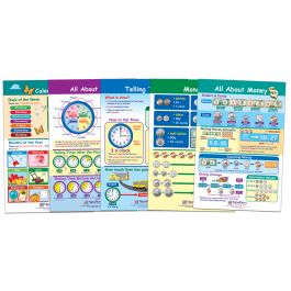 Time and Money Bulletin Board Chart Set of 5 - Laminated - Write-On ...