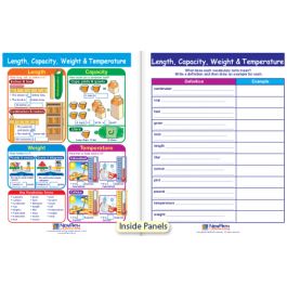 Length, Capacity, Weight & Temperature Visual Learning Guide | NewPath ...