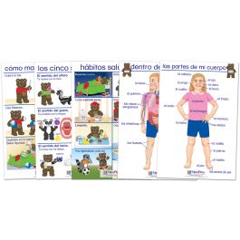 All About Me Bulletin Board Chart Set of 5 For Early Childhood ...