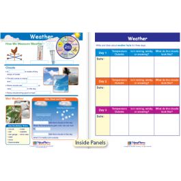 Weather Visual Learning Guide | NewPath Learning