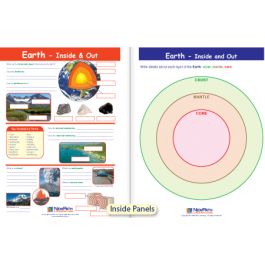 Earth - Inside & Out Visual Learning Guide | NewPath Learning