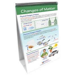 Matter and Energy Assessment Review Flip Chart Set - STAAR GRADE 8