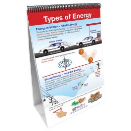 Force, Motion & Energy Assessment Review Flip Chart Set - STAAR GRADE 5