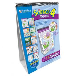 Science Curriculum Mastery Flip Chart Set For Grade 4 | NewPath Learning