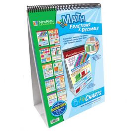 Fractions & Decimals Curriculum Mastery Flip Chart Set For Grades 3 - 5