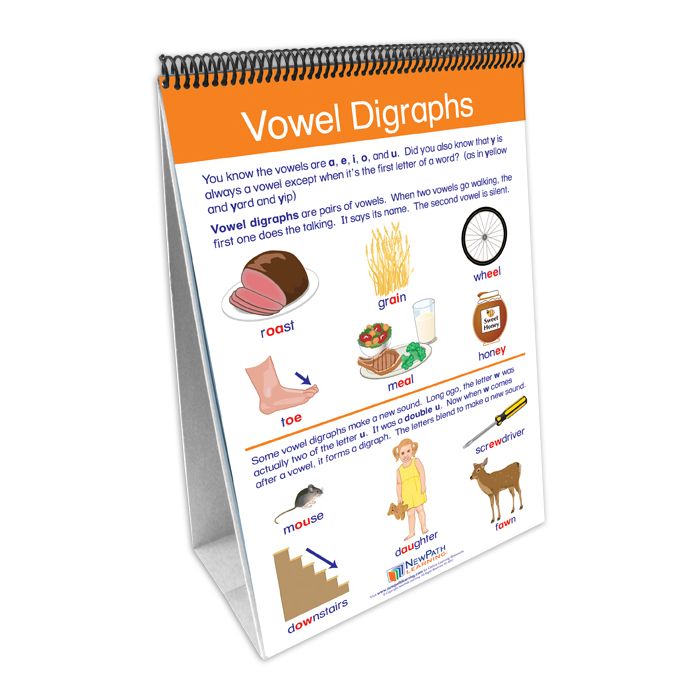 Sign Language Flip Chart