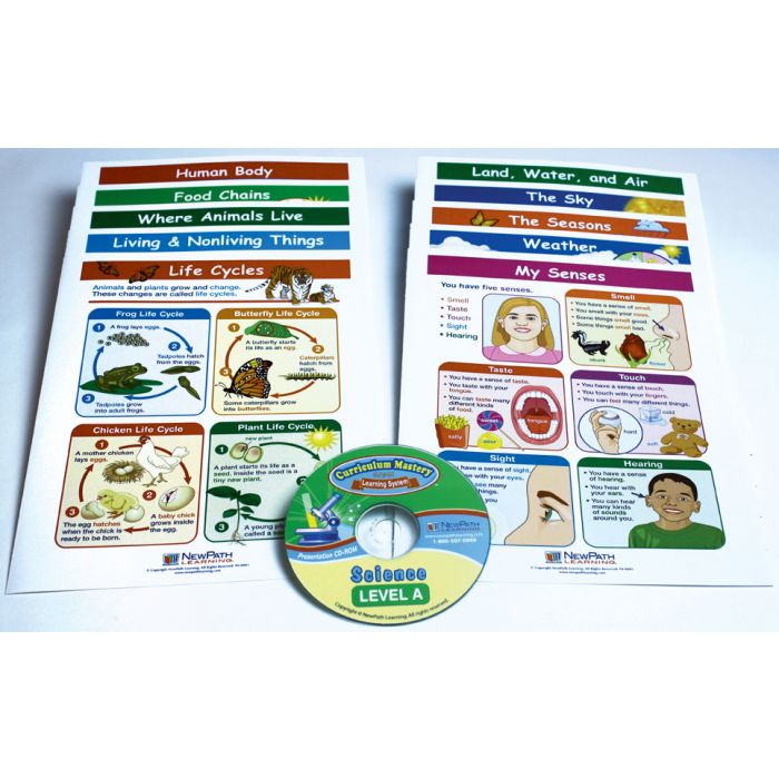 Science Visual Learning Guides Set For Grade 1 | NewPath Learning